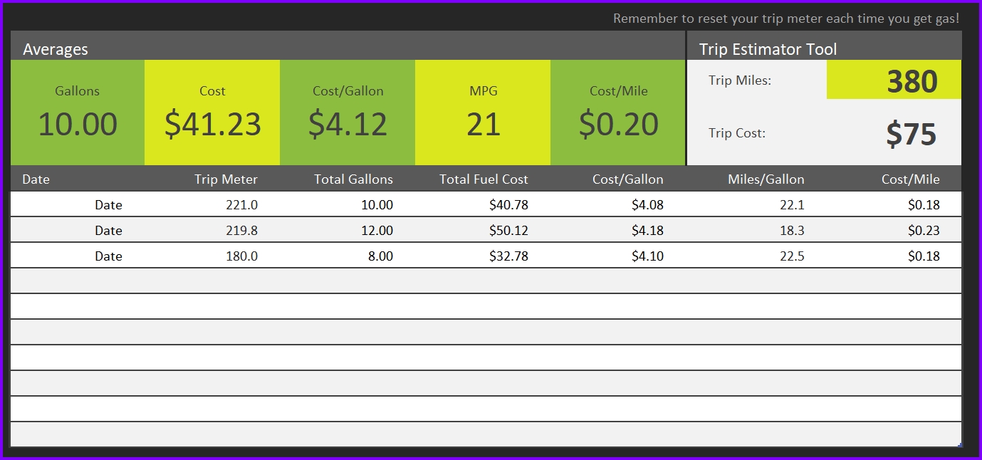 Mileage Log For Tax Deduction Template Excel Templates Excel 