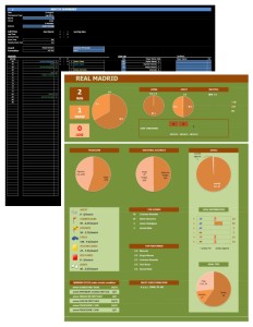 Stats Tracker for Soccer Team » EXCELTEMPLATES.org