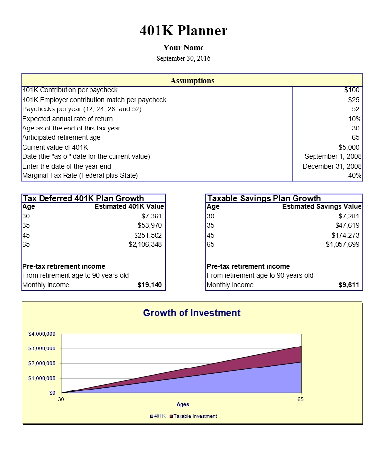 401K Calculator Template EXCELTEMPLATES 401K Calculator Template EXCELTEMPLATES