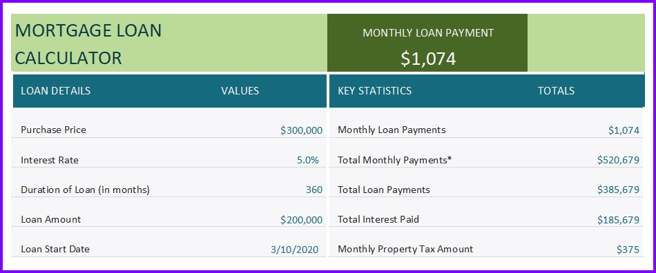 Mortgage Payment Calculator EXCELTEMPLATES Mortgage Payment Calculator EXCELTEMPLATES