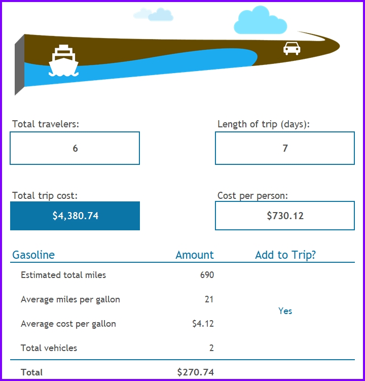 Travel Planner Template EXCELTEMPLATES